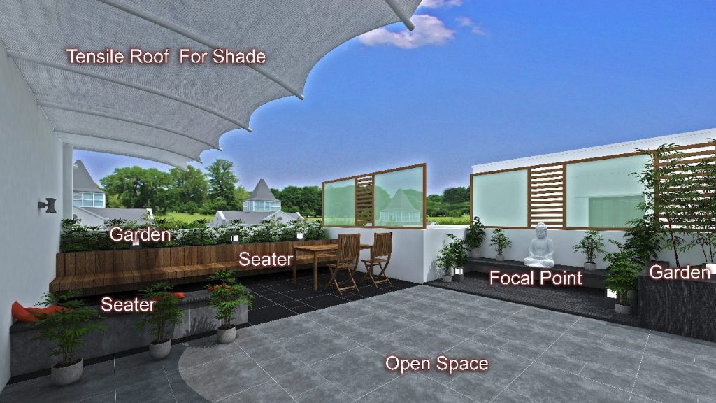 Private Terrace – Design Ideas - ICIPL