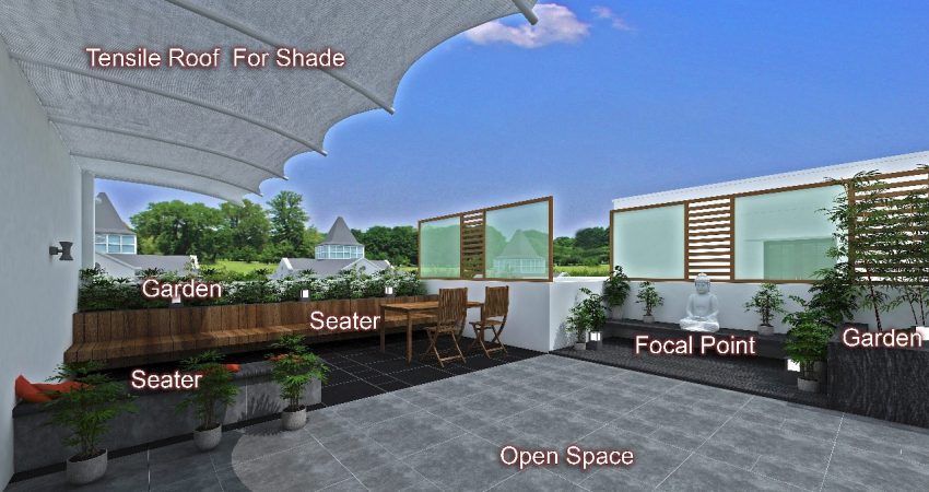 Private Terrace – Design Ideas - ICIPL