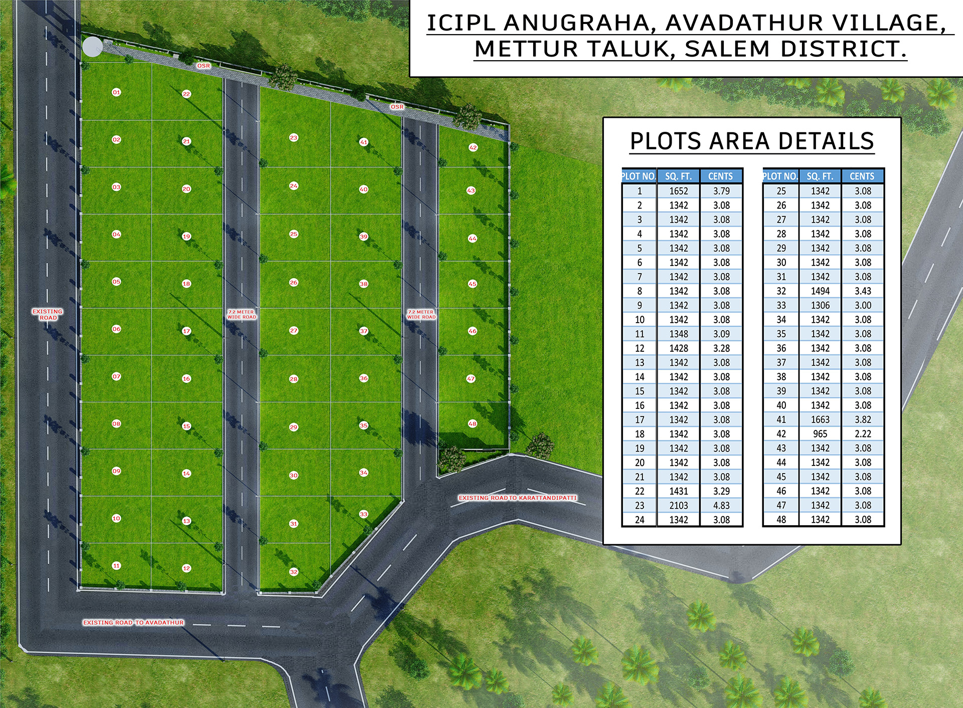 Best plots in Salem at unbelievable prices - ICIPL